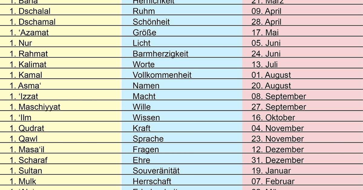 Bahai-Kalender | Religionen Entdecken